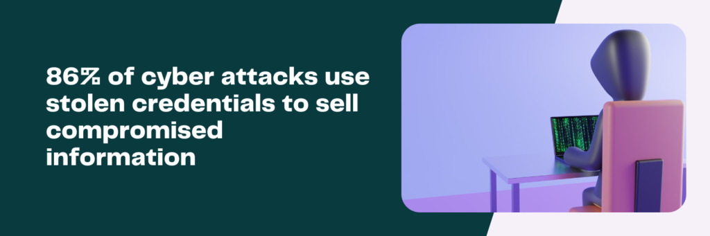 10 Password Statistics that Predict Online Security Trends in 2025 ...