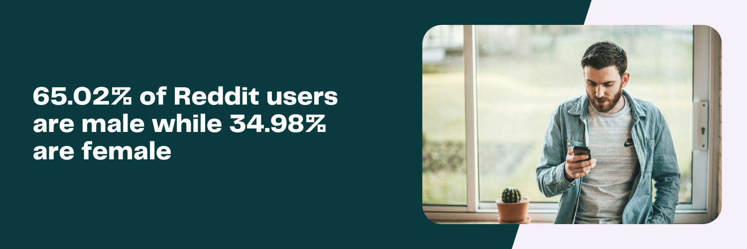 10 Reddit Statistics (2025): Active Users, Demographics and Popular ...